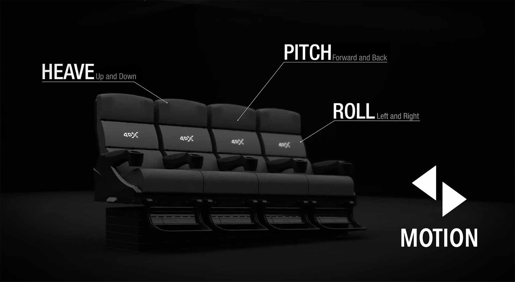 Arena Cinemas Geneve La Praille Grand-Lancy, 4DX